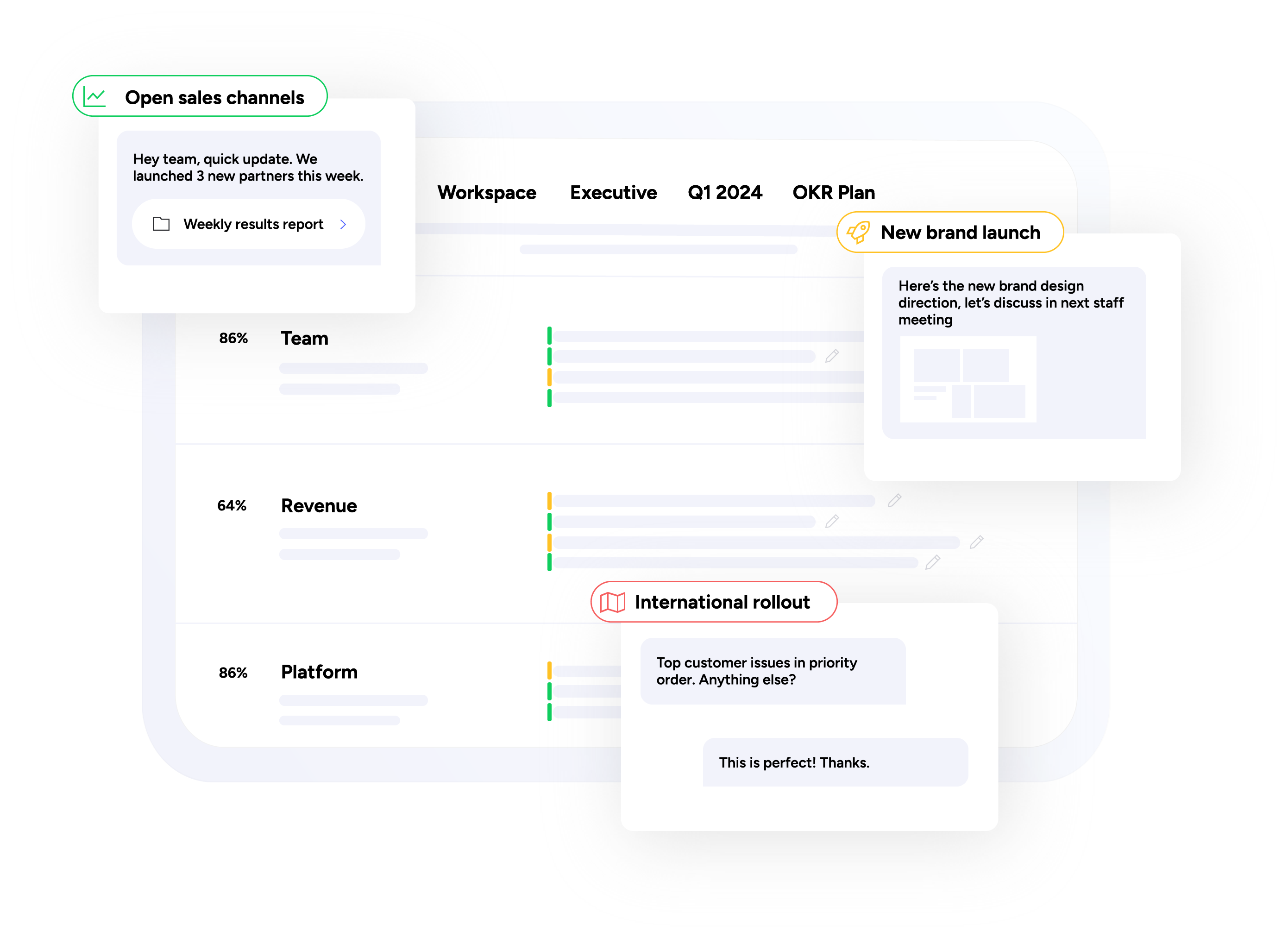 Alignment.io: The Better Way to Execute Strategy | AI, SWOT, OKRs, Retros