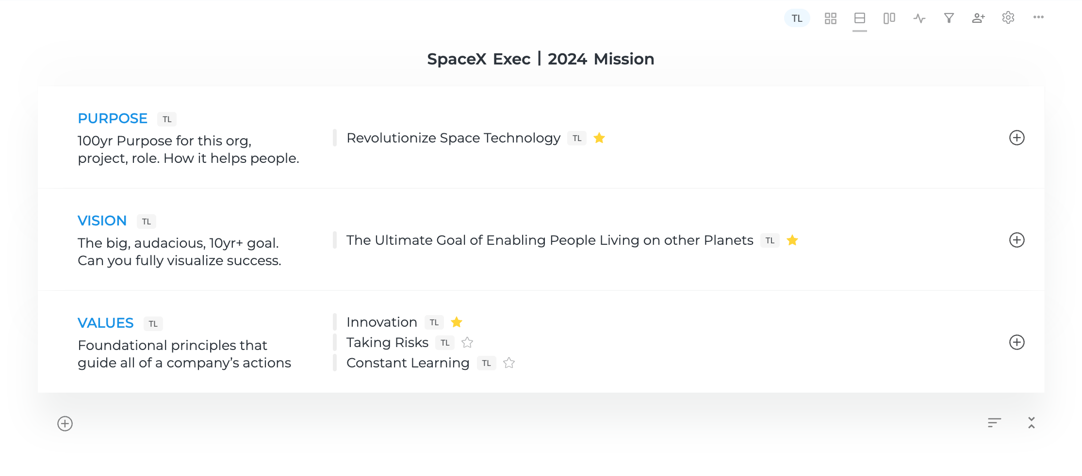 Alignment.io: AI-Assisted Strategy Execution - OKRS, SWOT Analysis, Retros