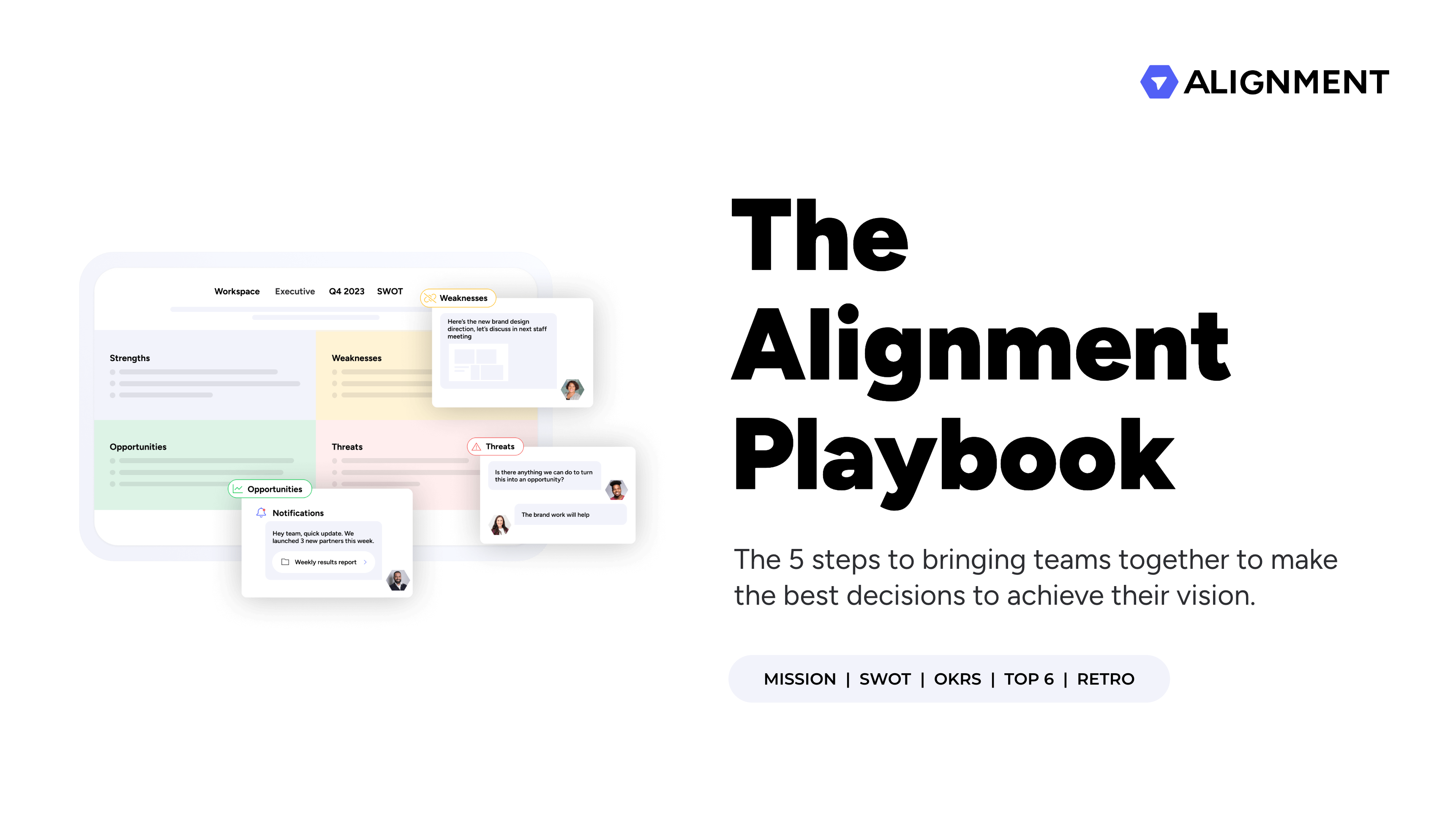 Alignment.io: The Better Way to Execute Strategy | AI, OKRs, SWOT, Retros