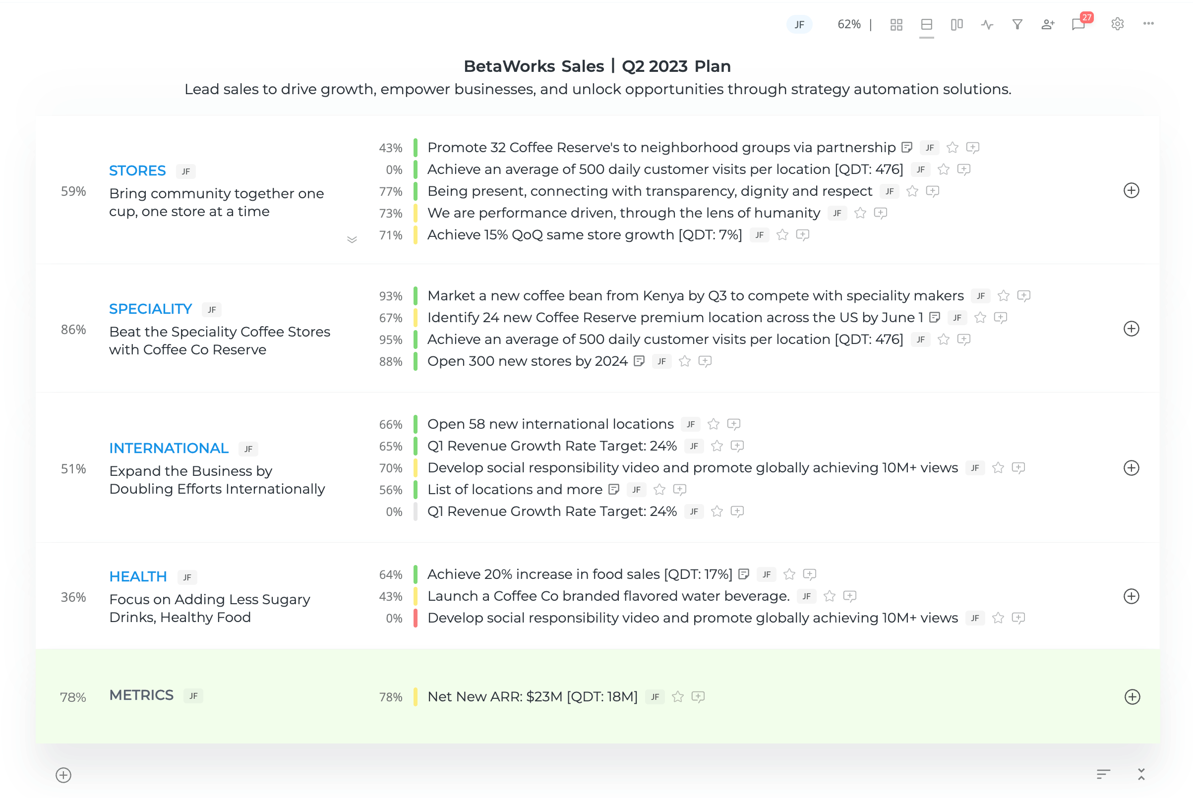 Alignment: Strategy Execution Frameworks to Align Every Team