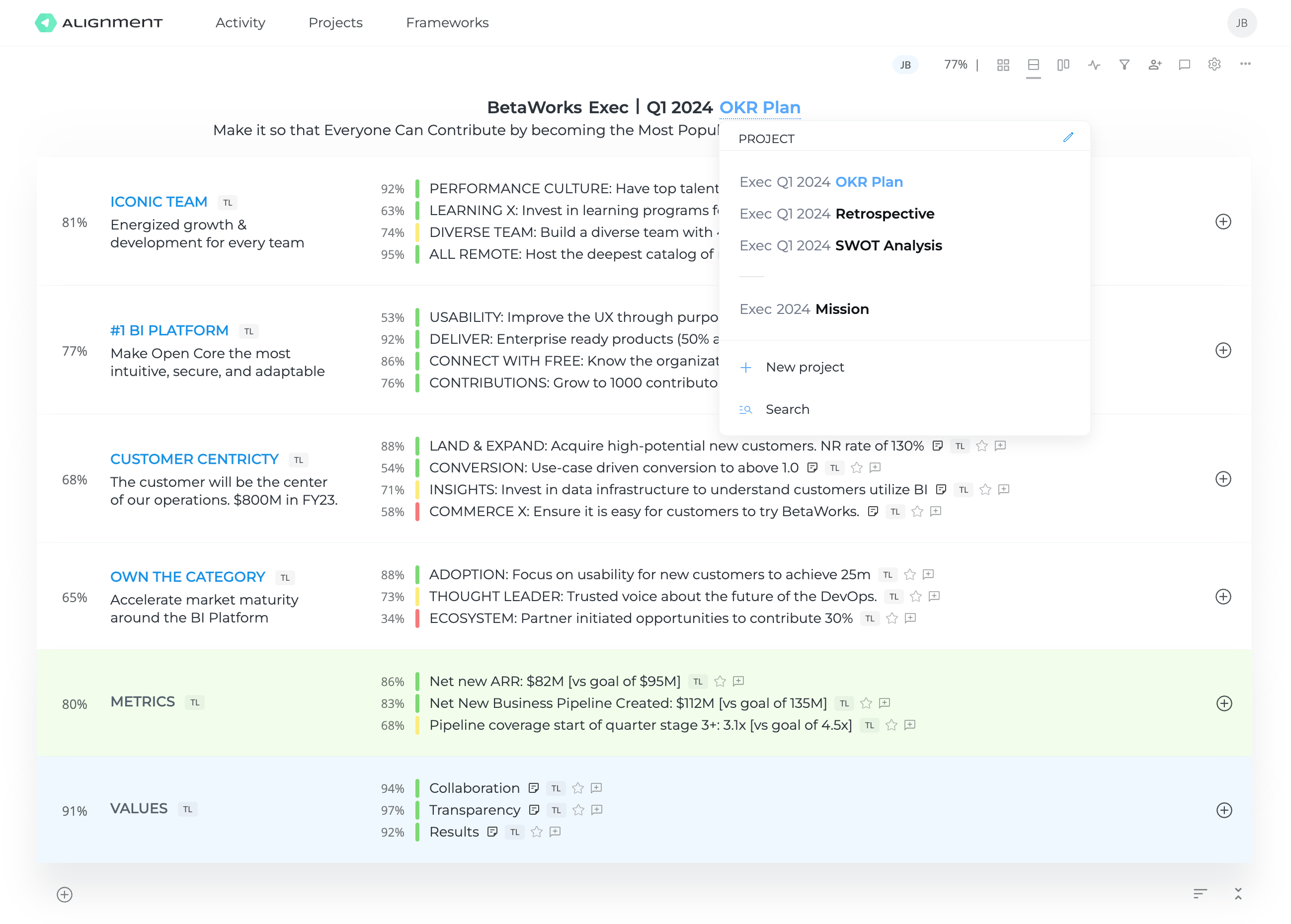 Alignment: Strategy Execution Frameworks to Align Every Team