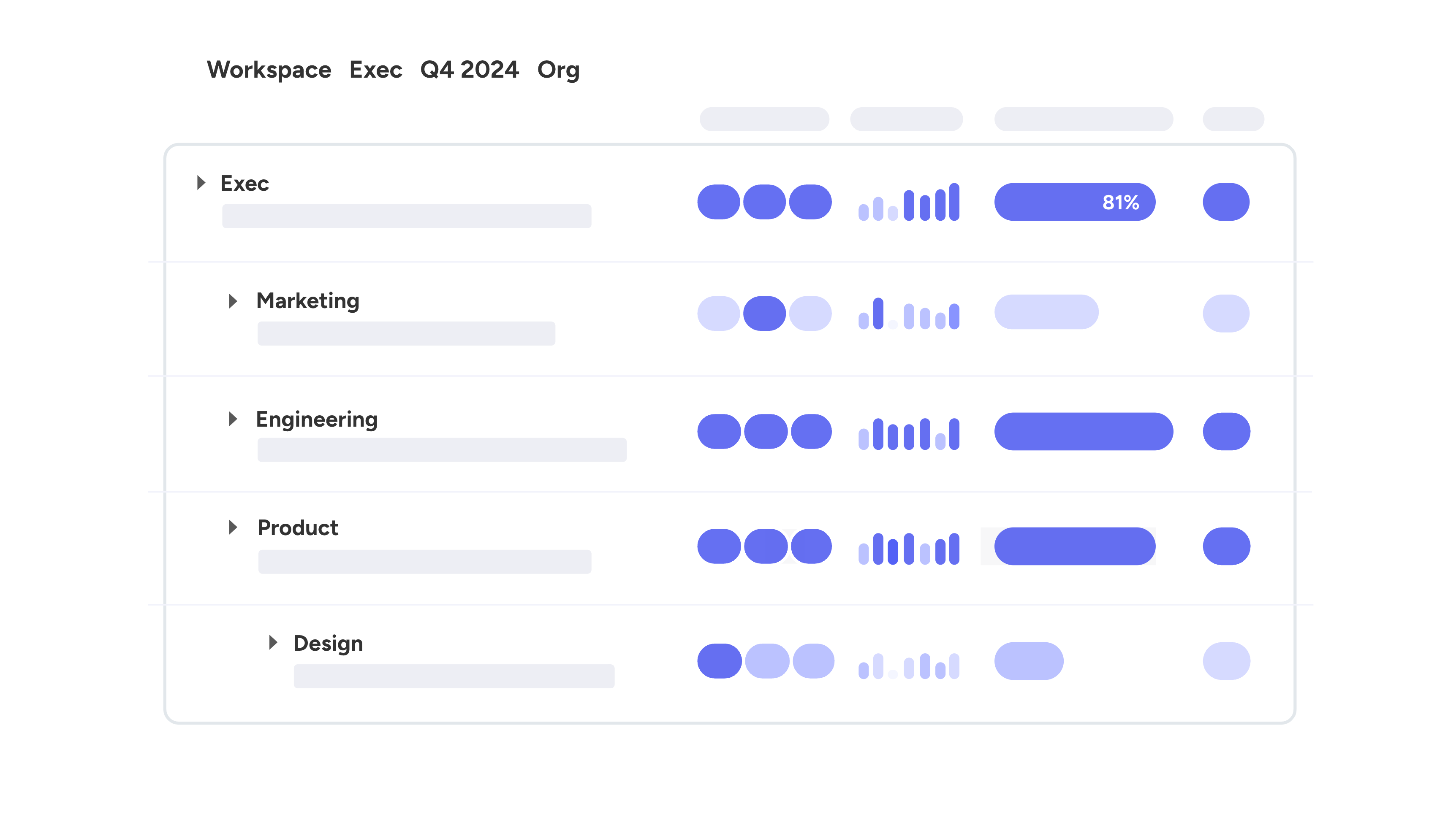 Alignment.io: Strategy Software for Planning, Execution & Messaging