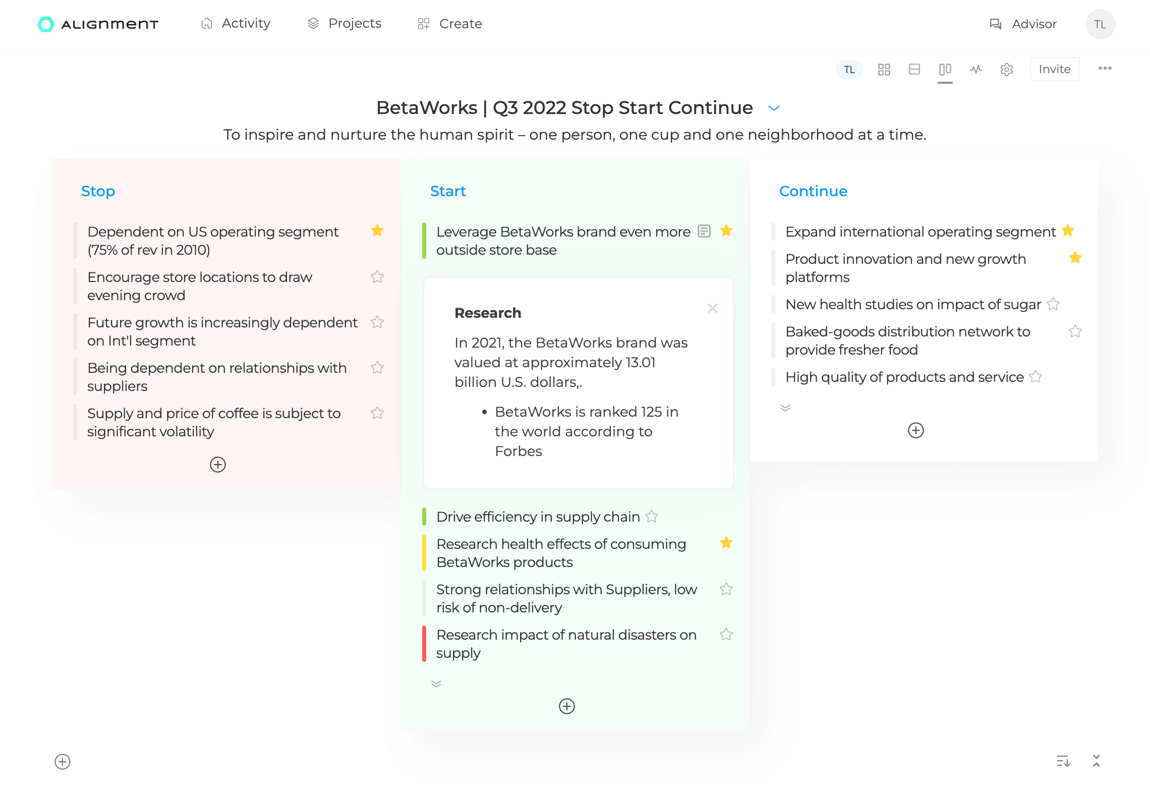 Online Start Stop Continue Template