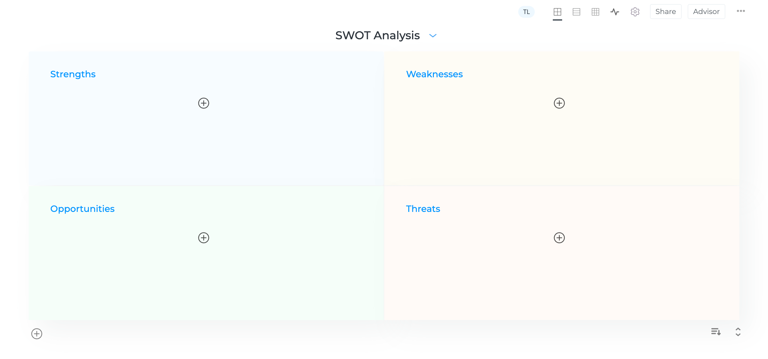Strategic Alignment Templates | Alignment.io